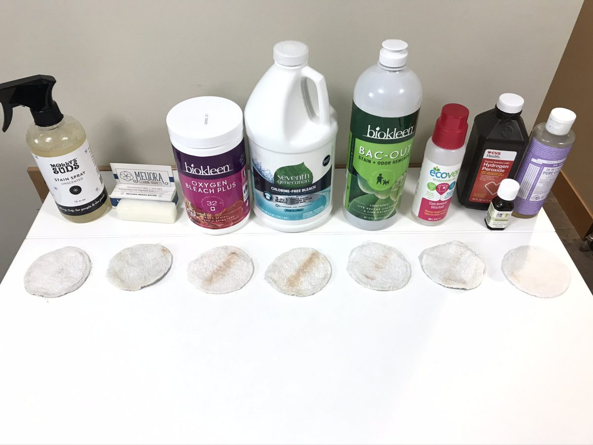 Eco Friendly Stain Removers That Work Best