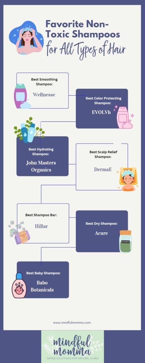 Best Non-Toxic Shampoo Brands For Everyone In The Family